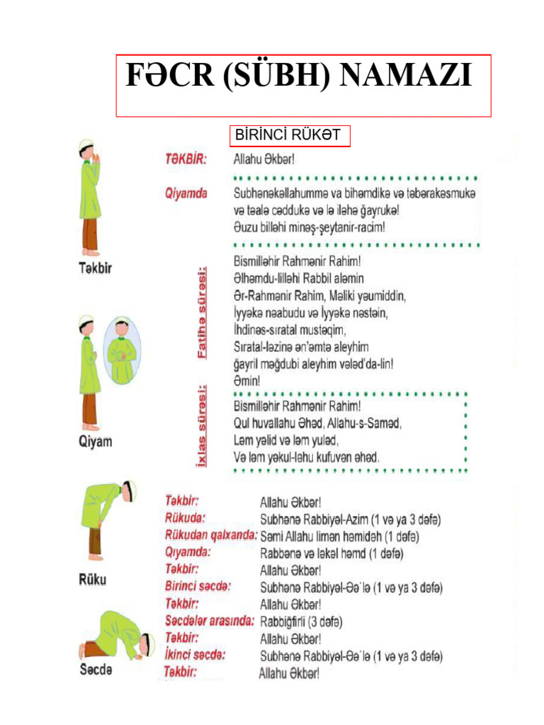 1 Sübh Namazi | PDF