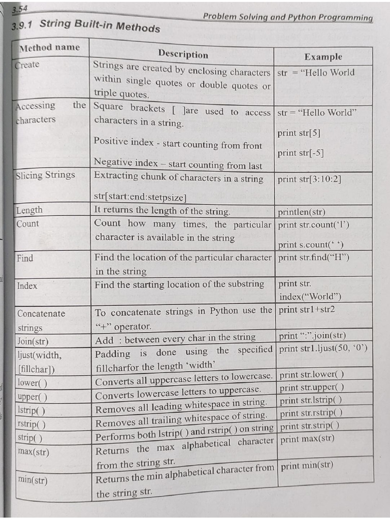 Emailing String Module | PDF