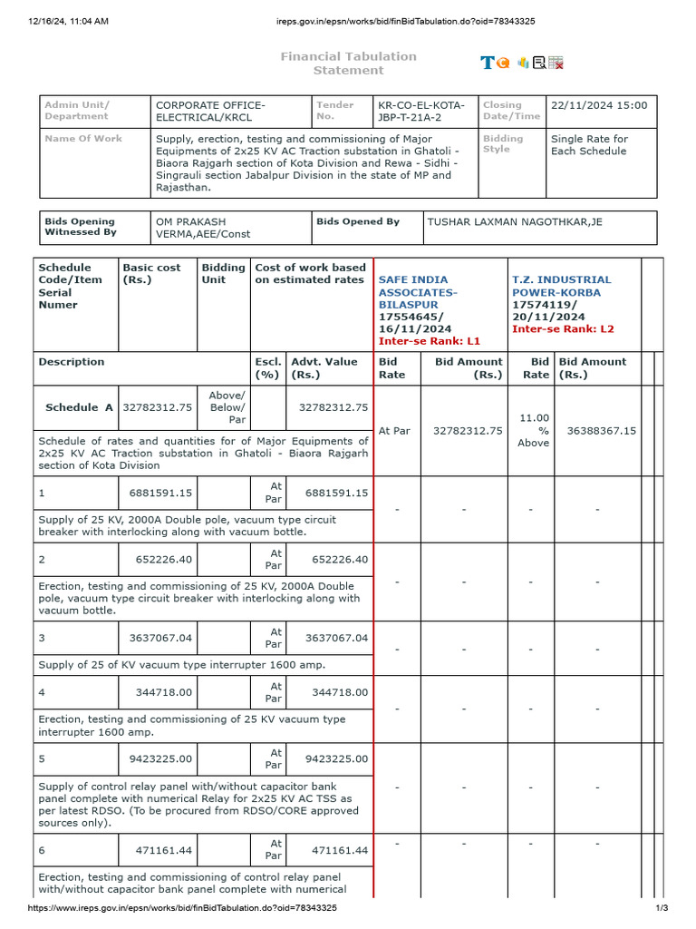 Ireps - Gov.in Epsn Works Bid finBidTabulation - Do Oid 78343325 | PDF | Relay | Electromagnetism