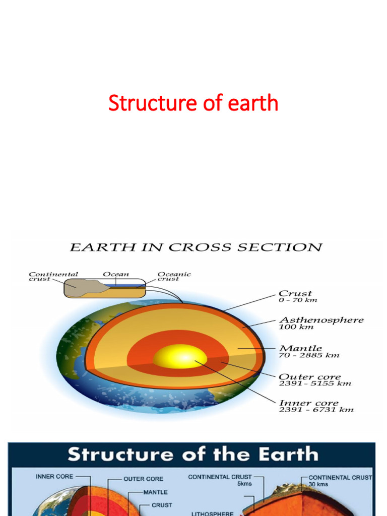 Structure of Earth | PDF