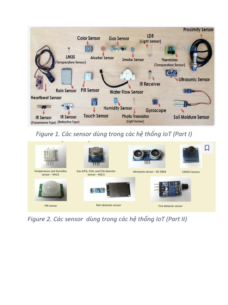 Bài tập phần sensor | PDF