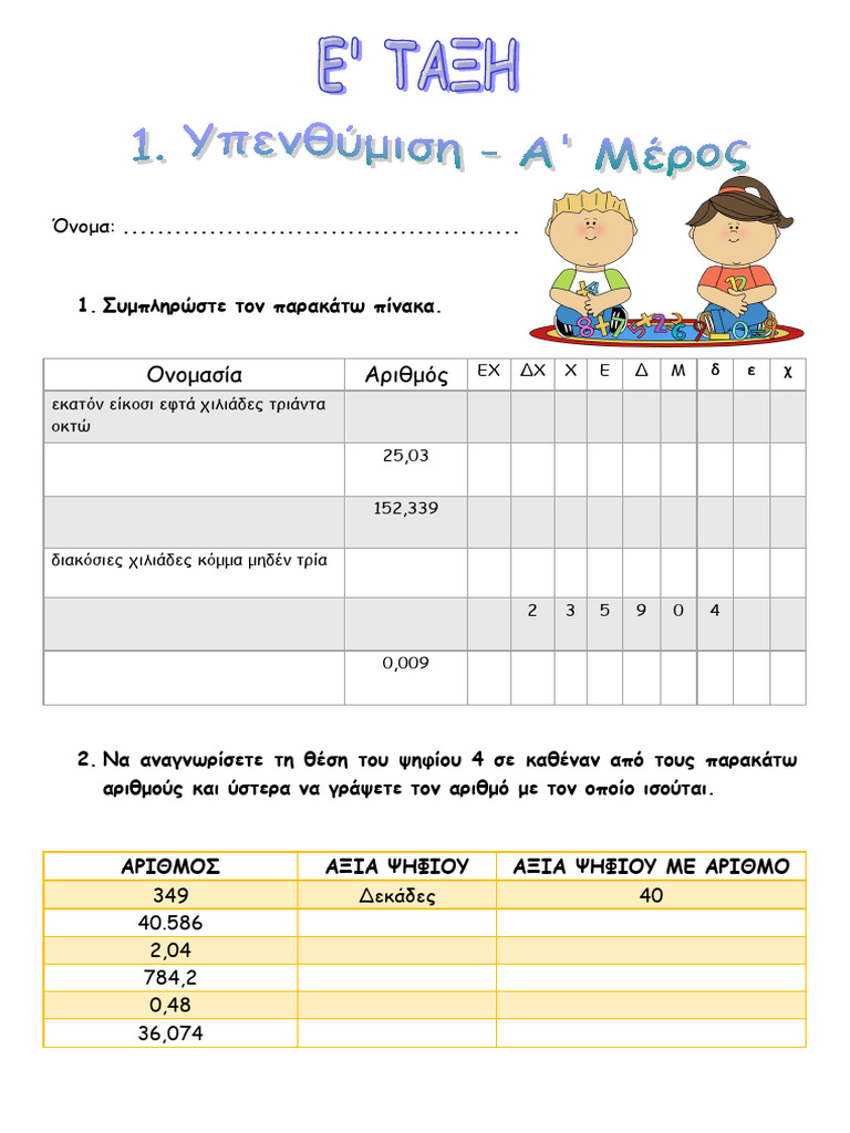 Ε ΜΑΘΗΜΑΤΙΚΑ ΚΕΦ1 Υπενθύμιση-Α' Μέρ | PDF