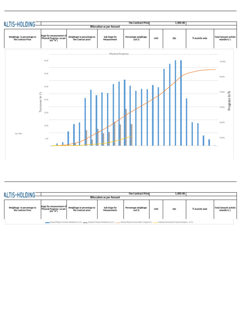 Work Program As Per SCH-H & COS - 30-11-2024 - R2 - 10-12-2024 | PDF ...