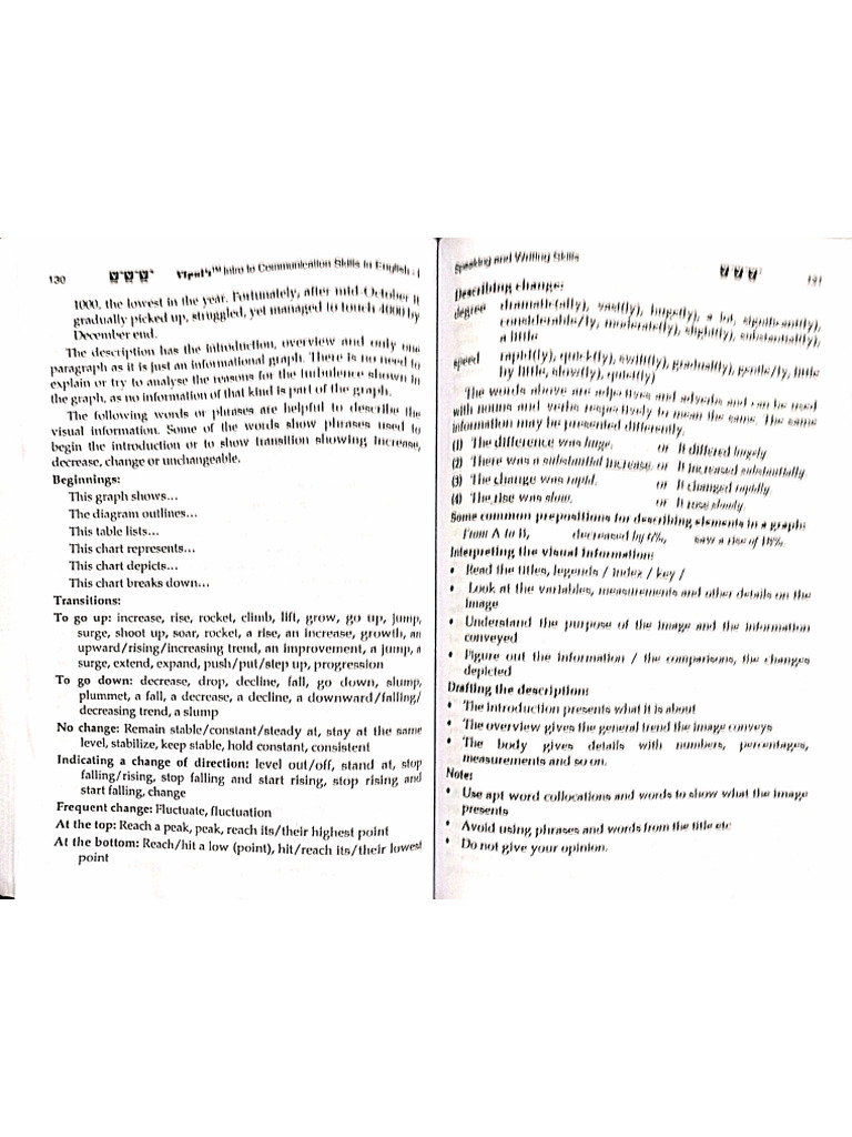 AEC Formal Writing Skills | PDF