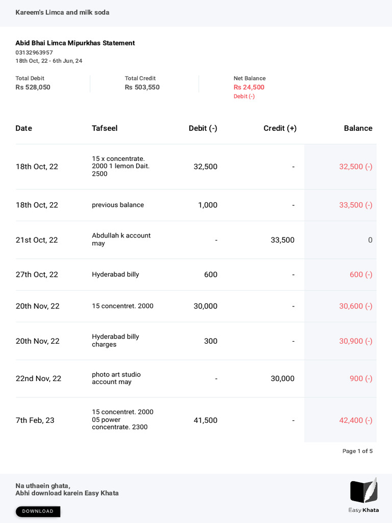 Customer Report 1717638025355 | PDF