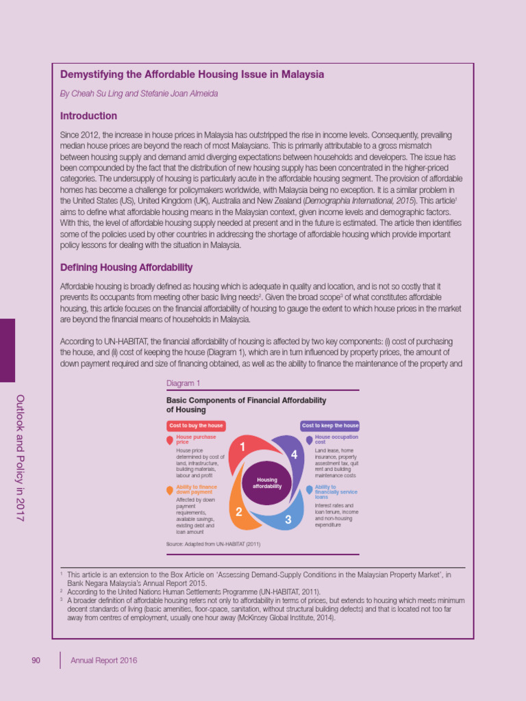 Affordable Housing Crisis in Malaysia | PDF | Cost Of Living | Affordable Housing