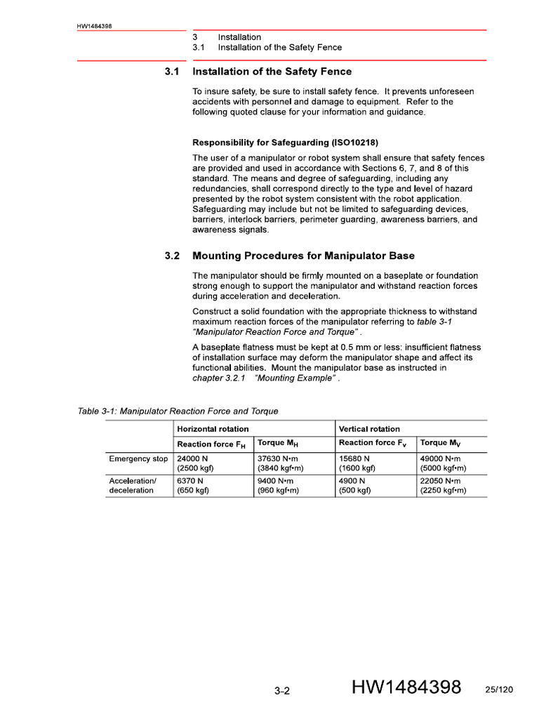 GP180 - Mounting Method | PDF