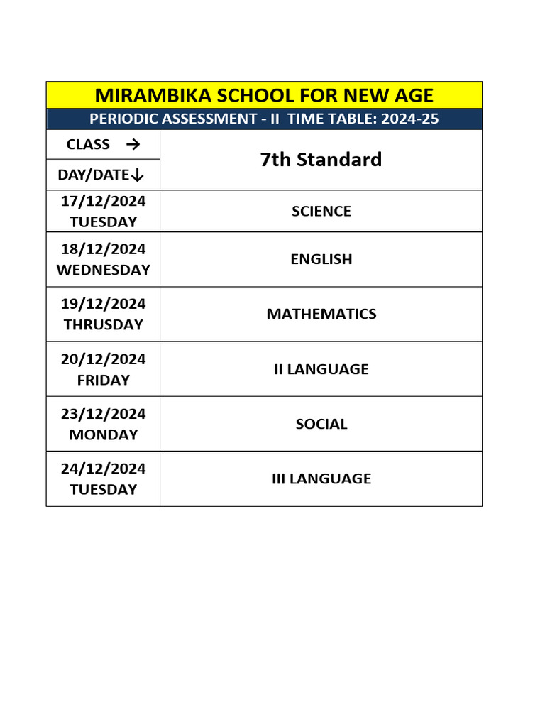 7th Standard Periodic Assessment Timetable | PDF