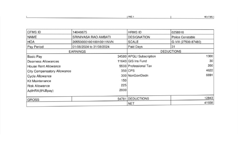 PaySlip August 2024 | PDF
