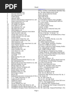 Industries in Rudrapur | PDF | Secondary Sector Of The Economy