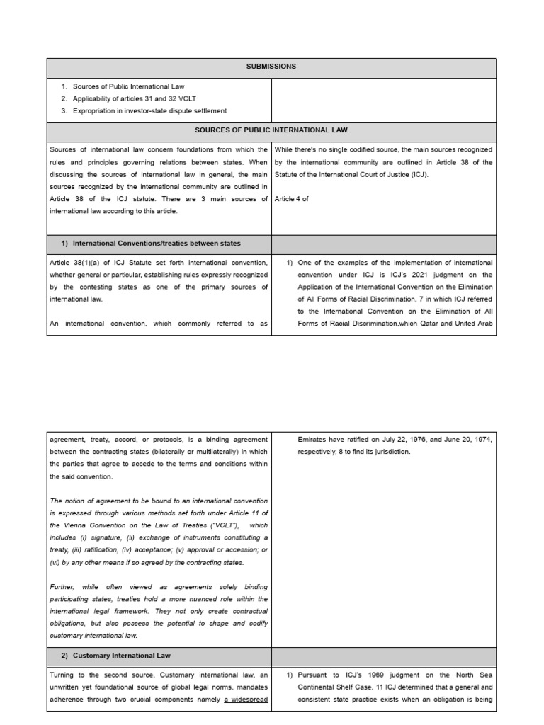 INTERVIEW SCRIPT | PDF | International Law | Treaty