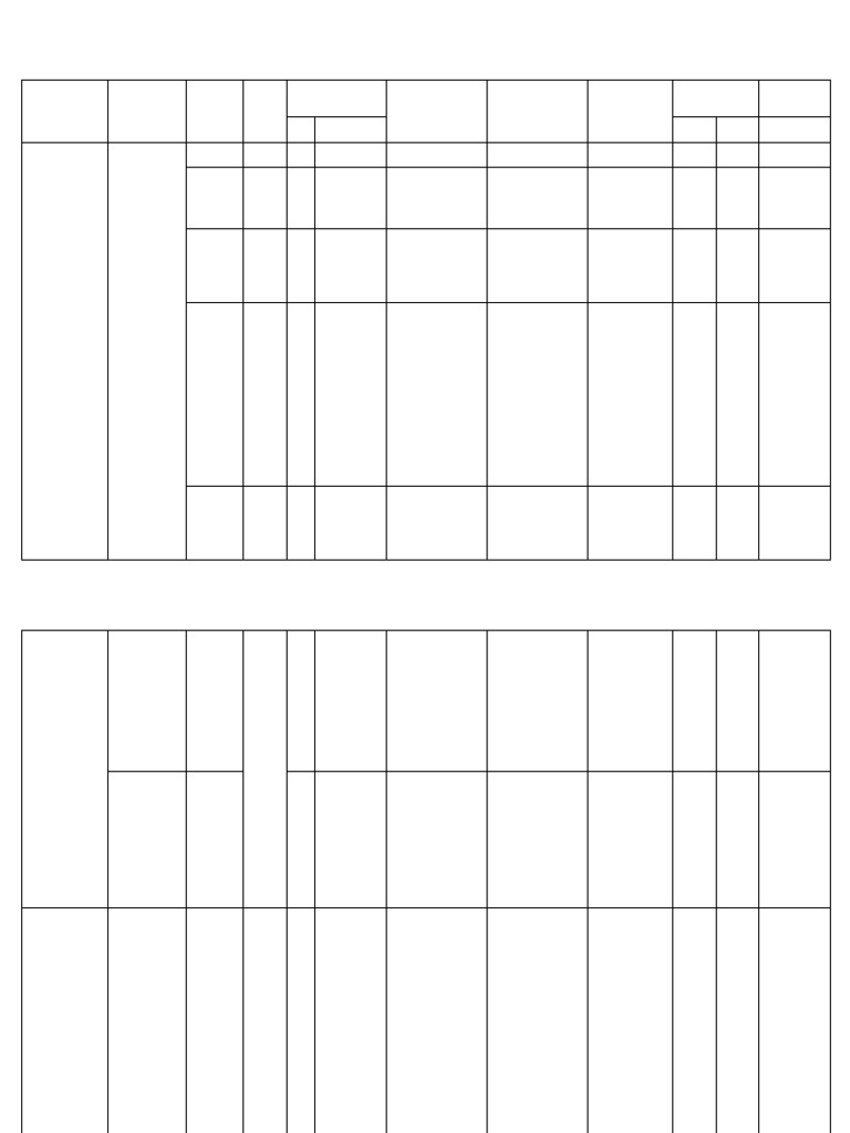 Program Kerja IRMA Jawa Barat Tahun 2024 | PDF