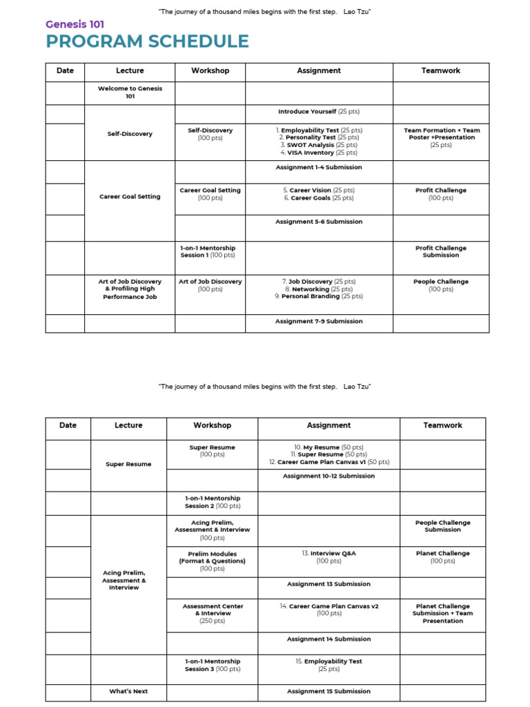 Genesis 101: Career Development Program | PDF