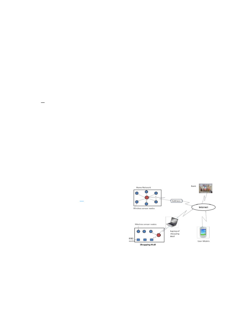 Embedded Security Framework for IoT | PDF | Security | Computer Security