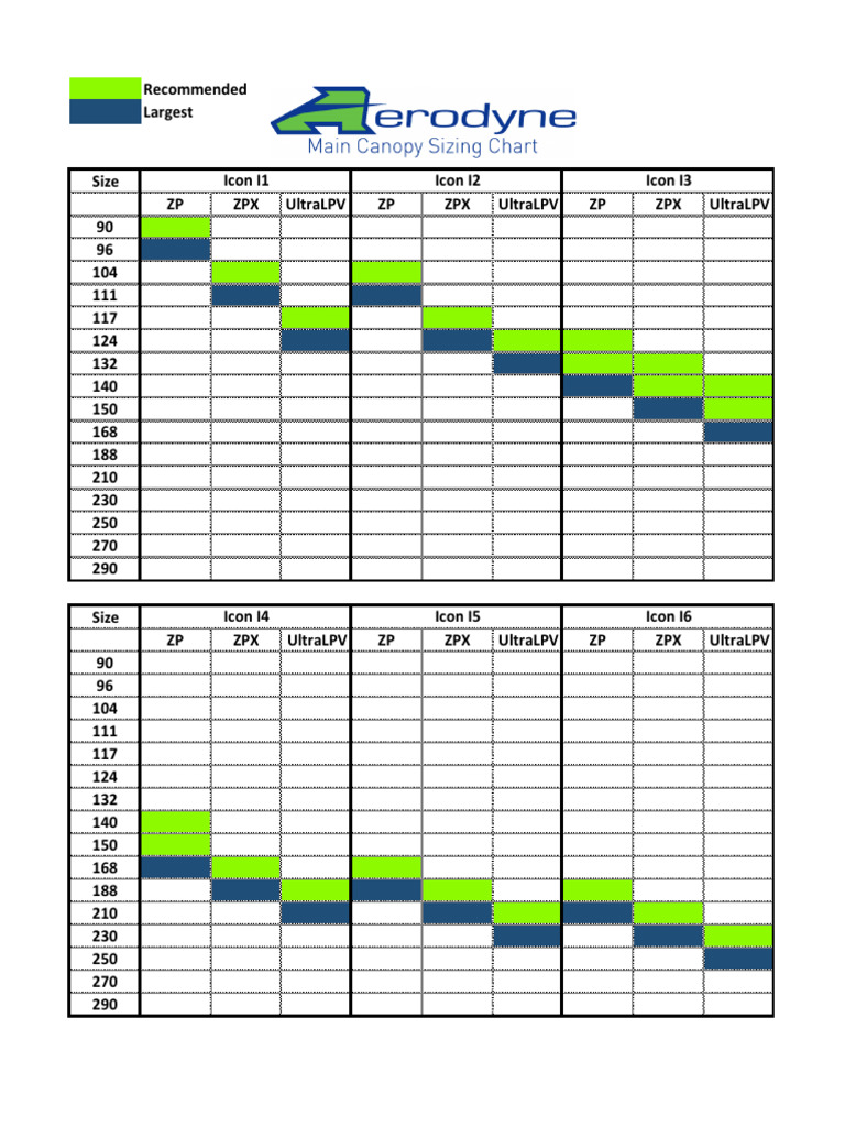 Icon Canopy Sizing Chart | PDF