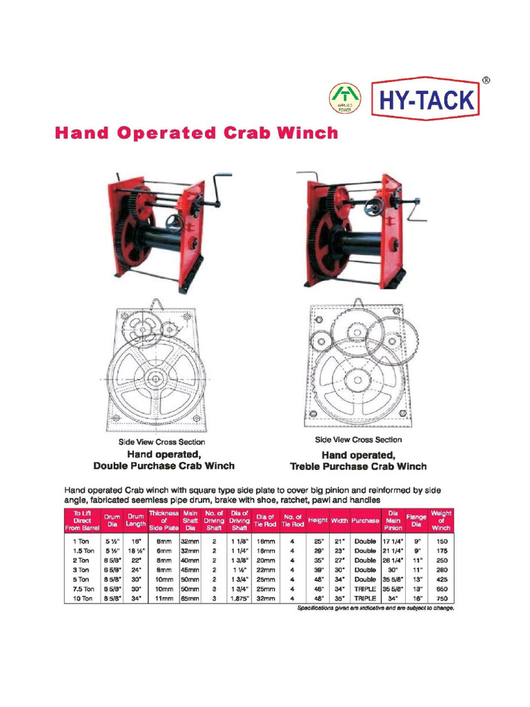Manually Operated Crab Winch | PDF