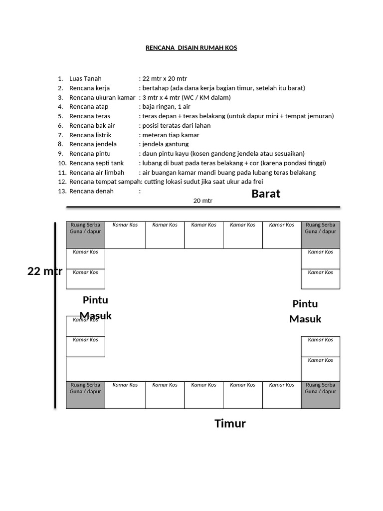 RENCANA DISAIN RUMAH KOS 2024 | PDF