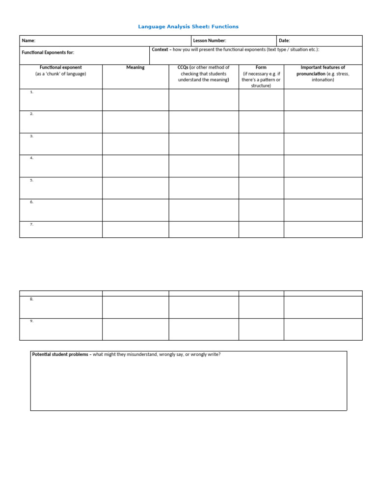 Blank Language Analysis Sheet - Functions (2021) | PDF