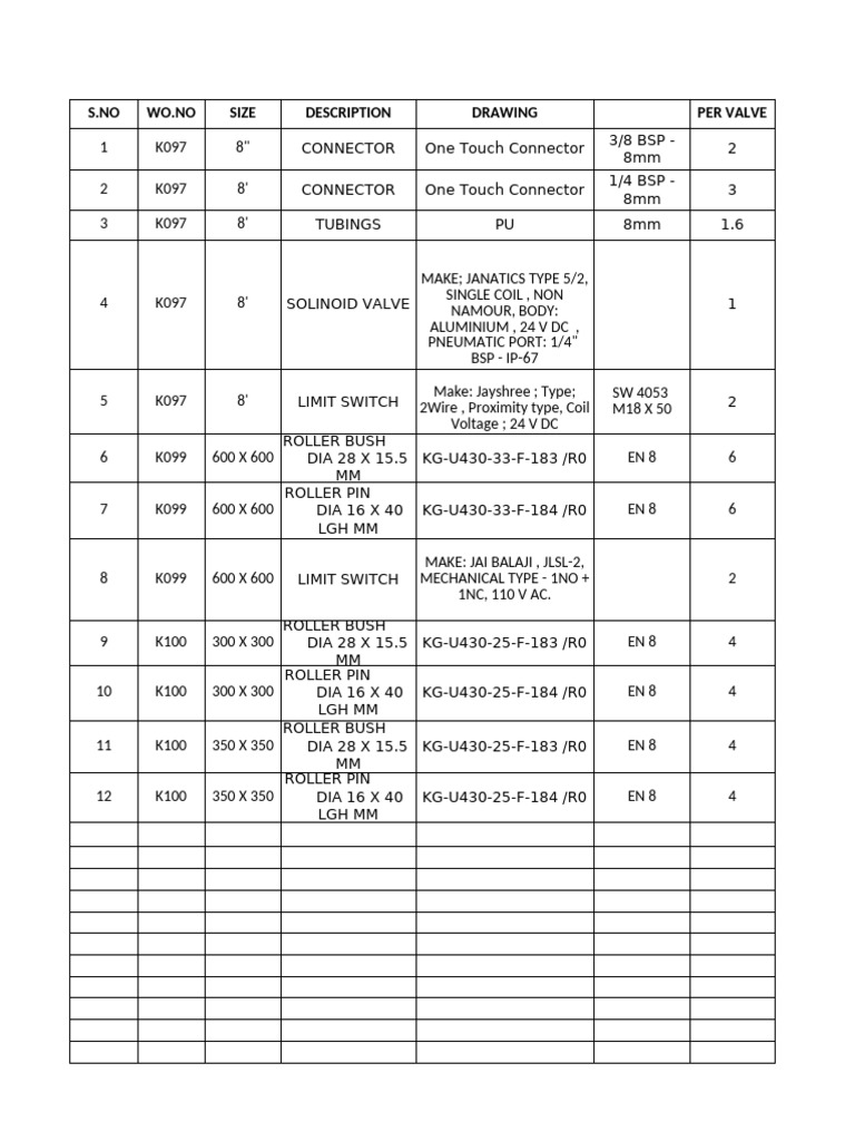 PENDING LIST | PDF | Electrical Components | Power Engineering