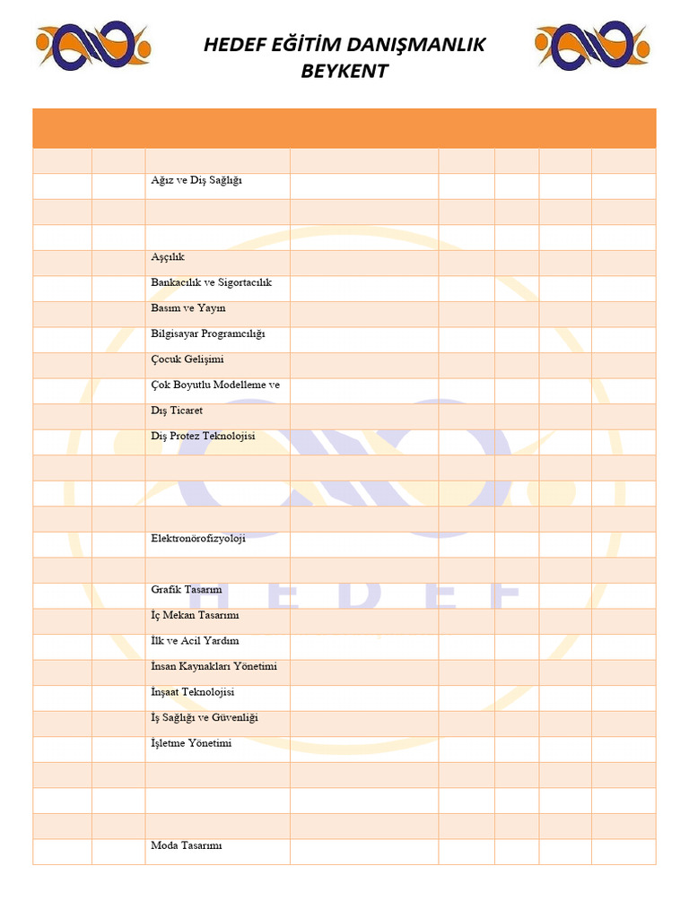 Beykent University | PDF