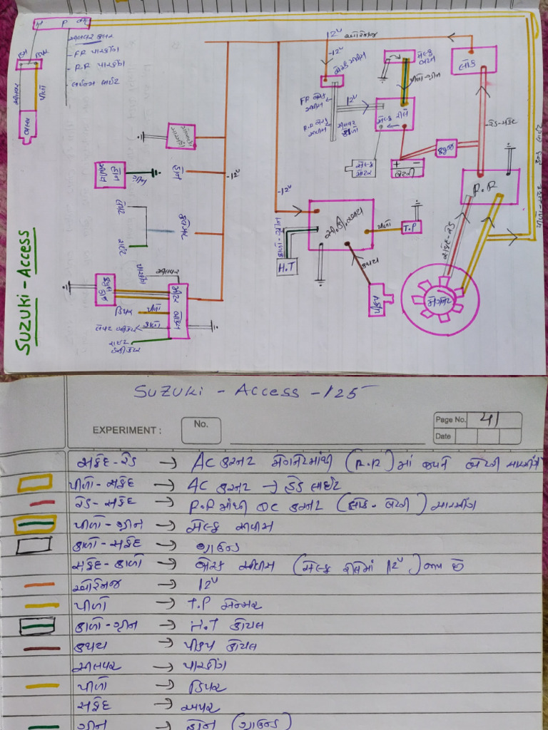 Sujuki. Access 125 Dc-Cdi | PDF