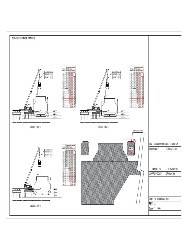 Crane Dumai-.... | PDF | Construction Equipment | Heavy Equipment
