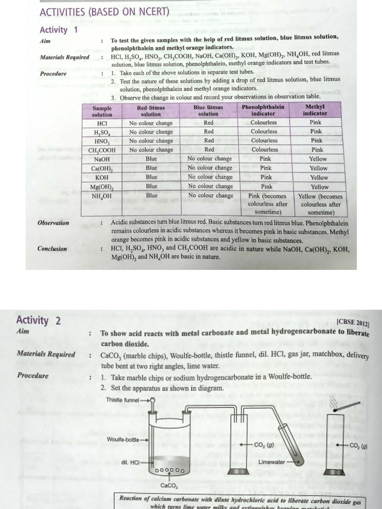 Activity Based - Acid Base Salts | PDF