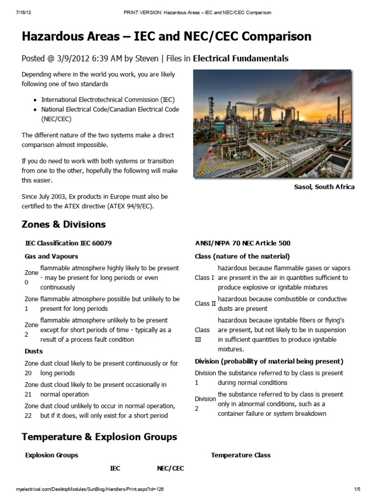 HAC | PDF | Chemical Substances