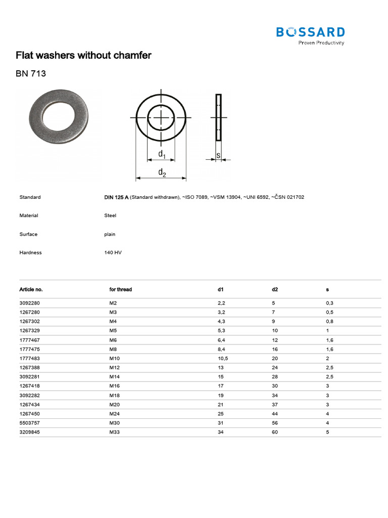 Ring M6 | PDF