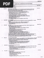 VFD Fault and Alarm Code List | PDF | Relay | Electromagnetism