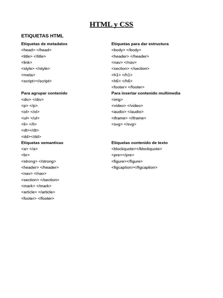 Html Y Css Pdf Html Arquitectura De Sistemas 1169