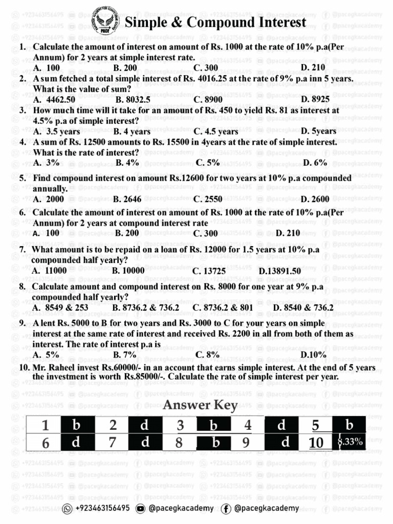 Simple and Compound Interest | PDF