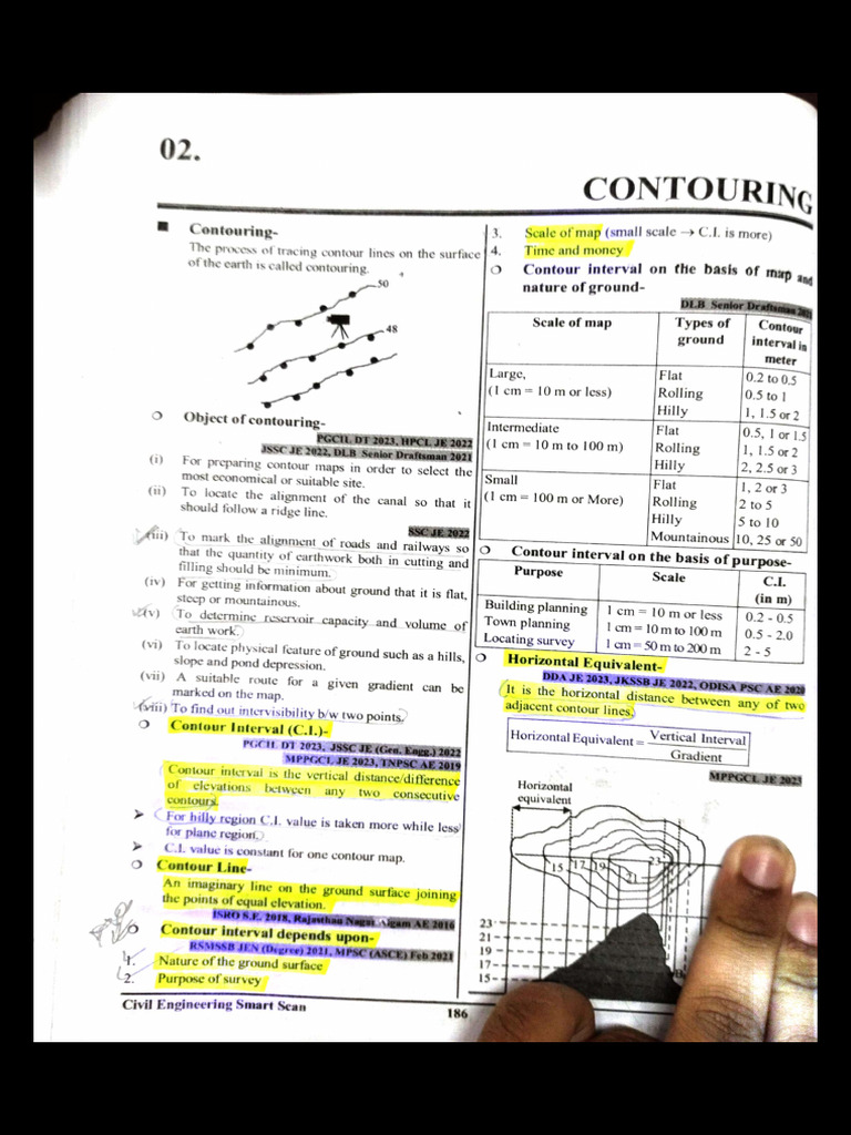 Understanding Contouring Techniques | PDF | Surveying | Contour Line