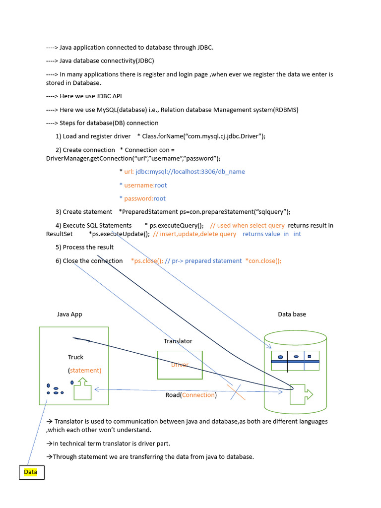 Jdbc day4 | PDF | Data | Databases