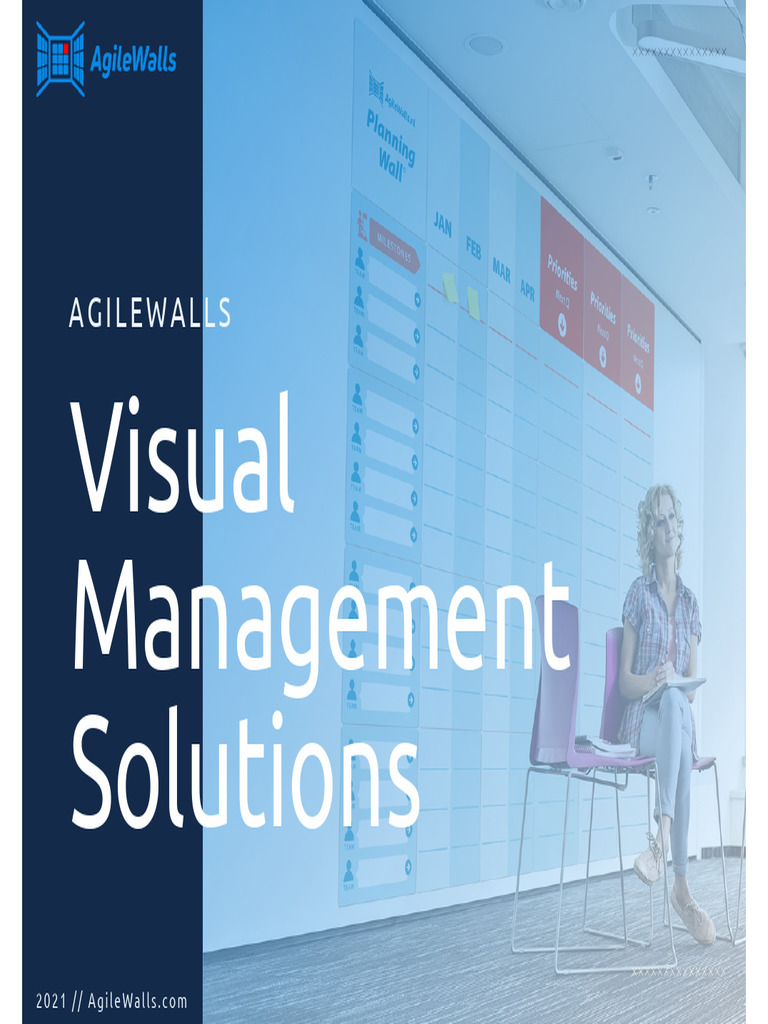 AgileWalls Obeya Templates 2021 | PDF