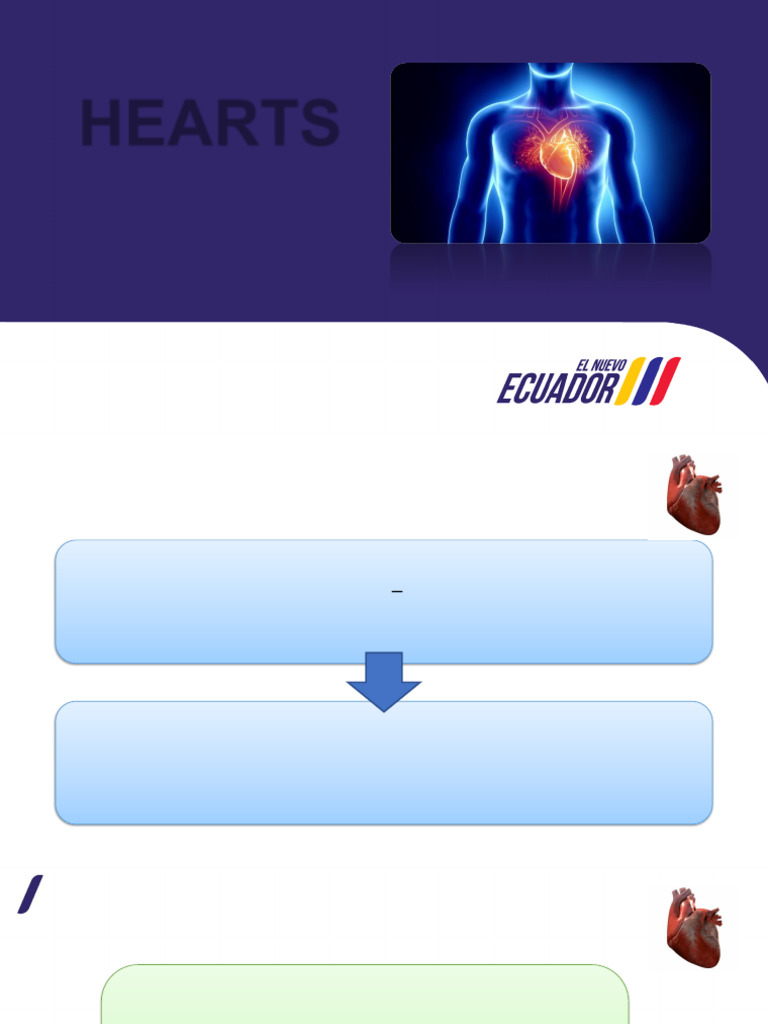 Estrategia Hearts | PDF | Hipertensión | Epidemiología