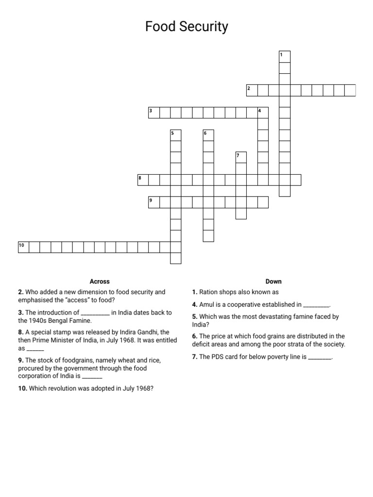 Understanding Food Security in India | PDF