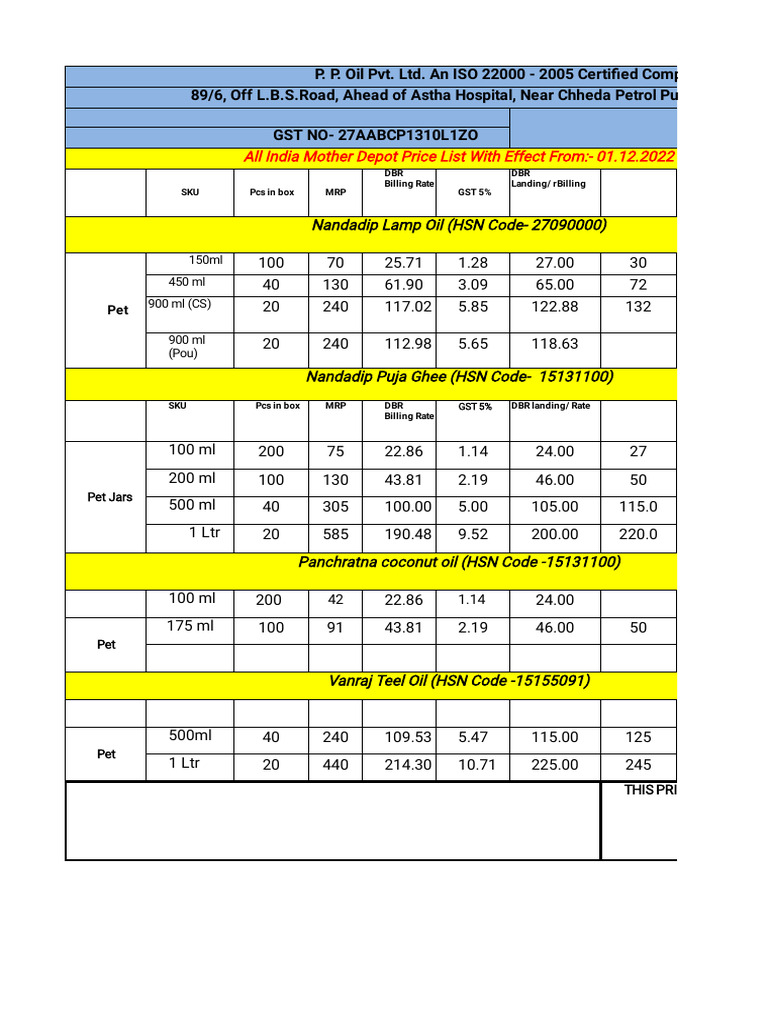 Price List DBR Ppoil | PDF
