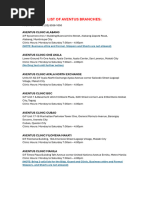 Aventus Clinic Locations and Addresses | PDF