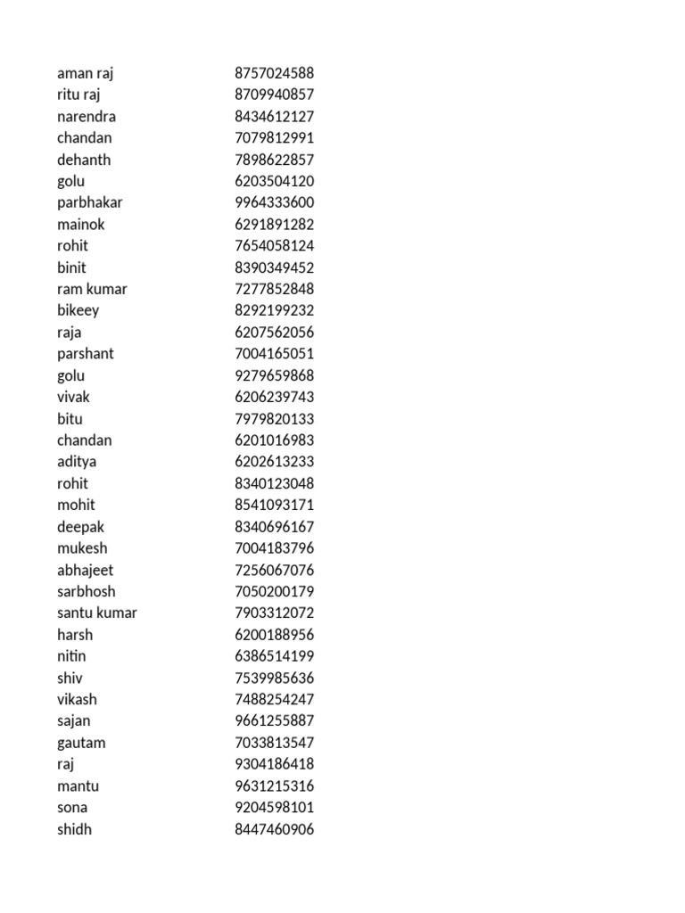 Aliya Market Data (1) | PDF