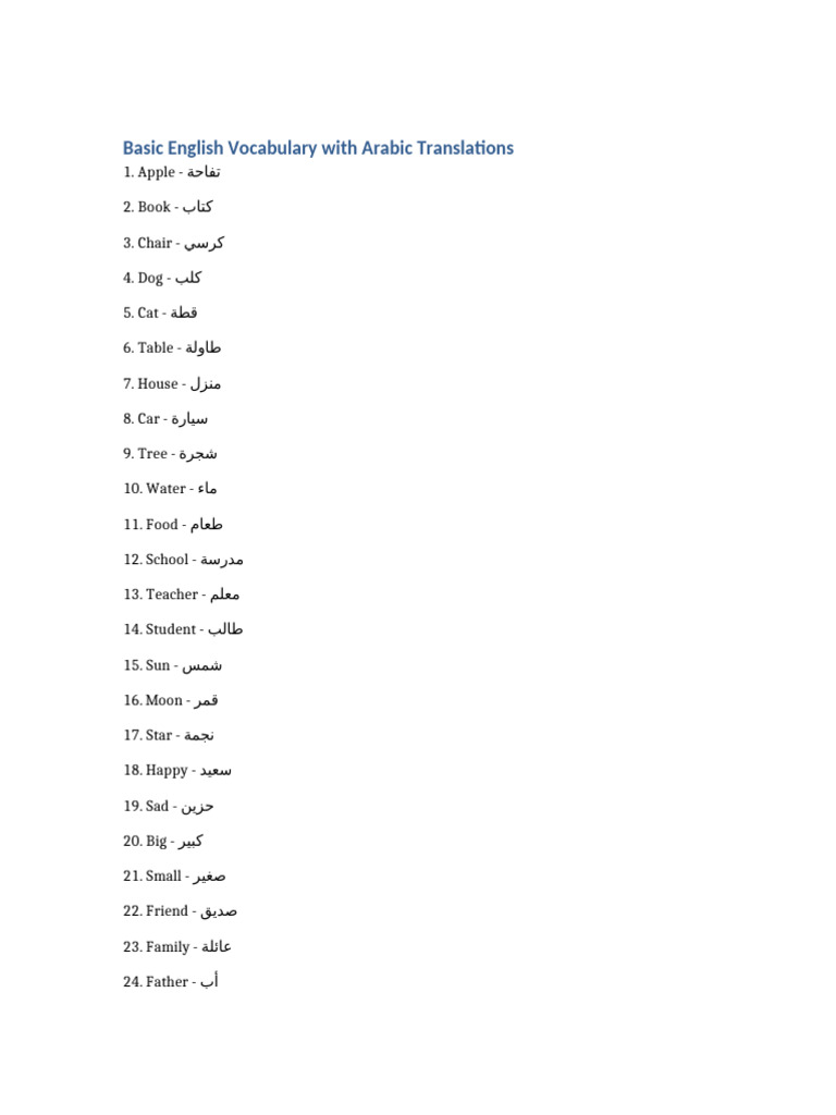 Basic English Vocabulary | PDF