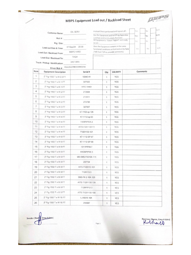 Load Out - Oil Serv - 2 1502 Pipe - SPM Pump | PDF