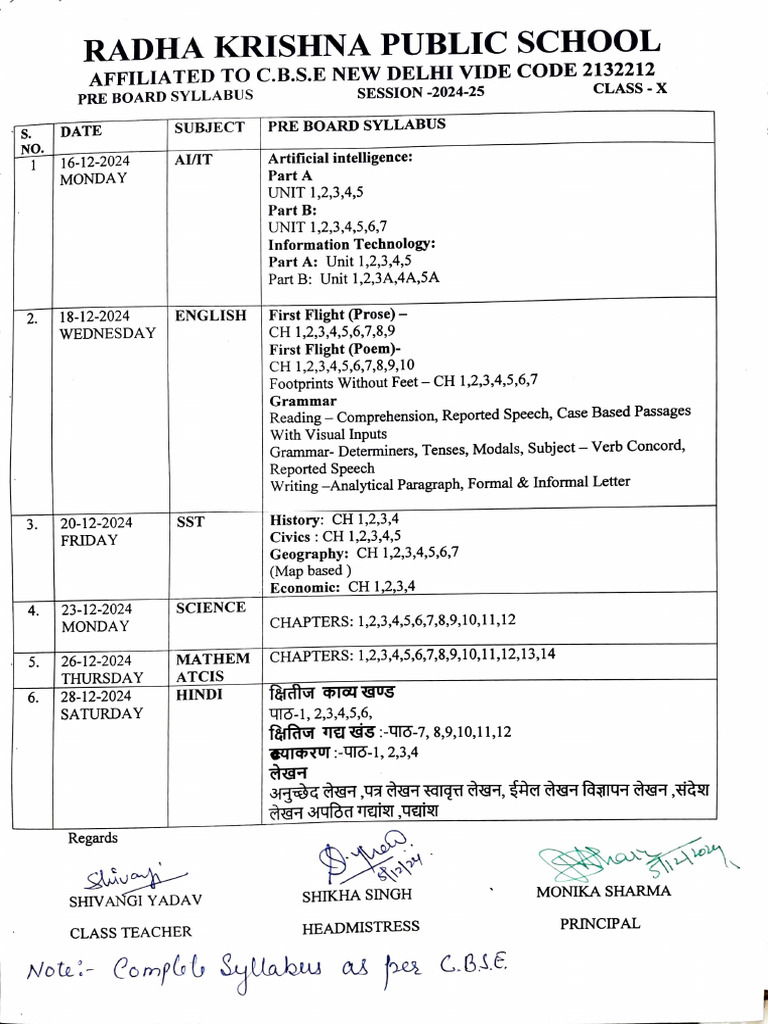 Pre Board Syllabus Class 10 | PDF