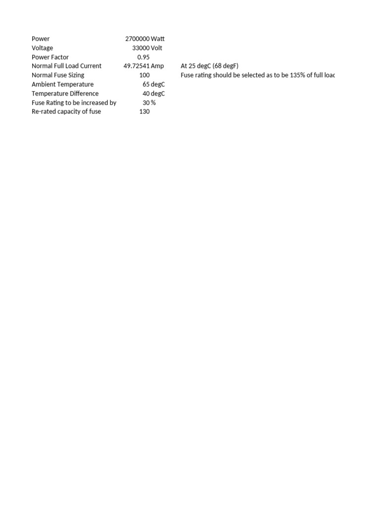 Fuse Rating Calculation Guidelines | PDF