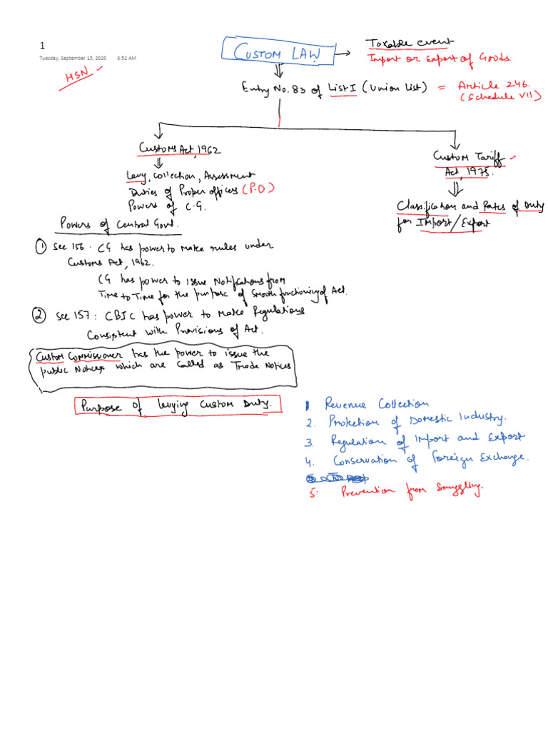 Customs Act Notes Part -1 | PDF | Value (Economics) | Business