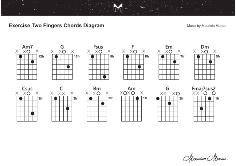 Two Fingers Chords Diagram Guide | PDF