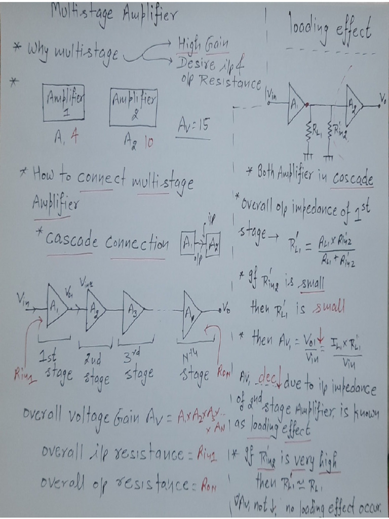 Lec-101 to 110 Multistage Amplifiers Complete Details. AE | PDF