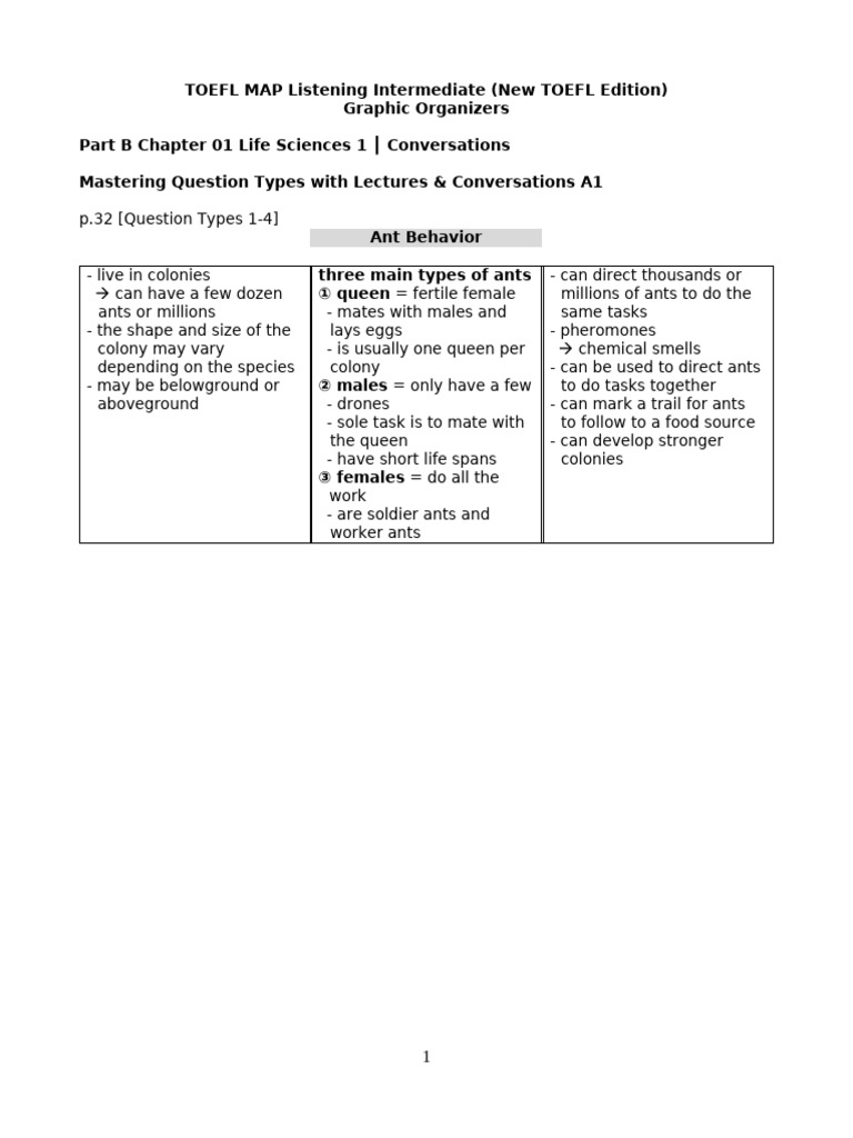 TOEFL MAP Listening Intermediate (New TOEFL Edition) - Graphic Organizers | PDF | Flowers ...