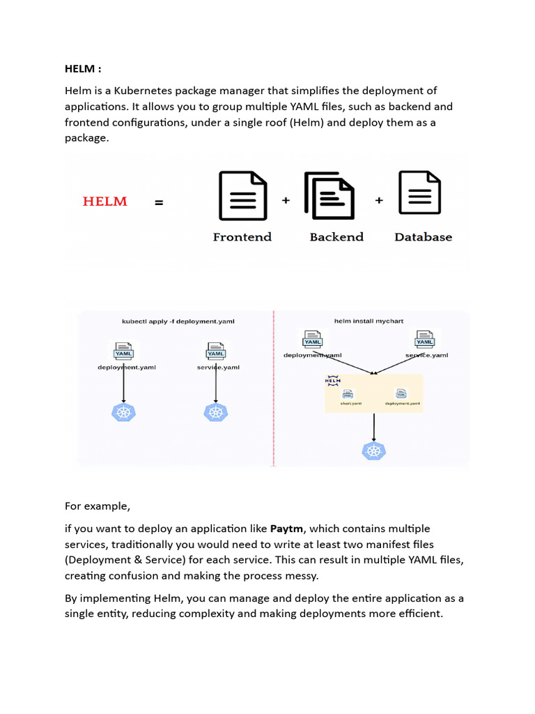 HELM for K8S | PDF | System Software | Software Engineering