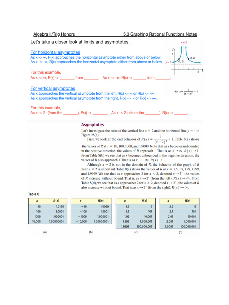 5.3 Graph Rational Functions 2024 | PDF | Asymptote | Polynomial
